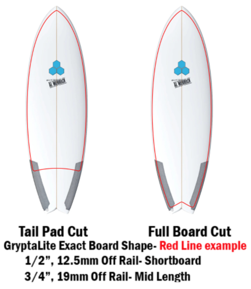 CI Pod Mod